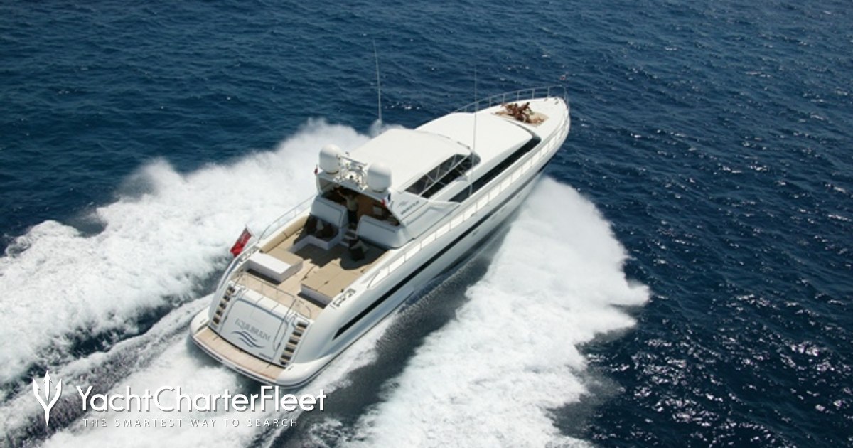 ALCHEMIST Yacht - Mangusta Yachts