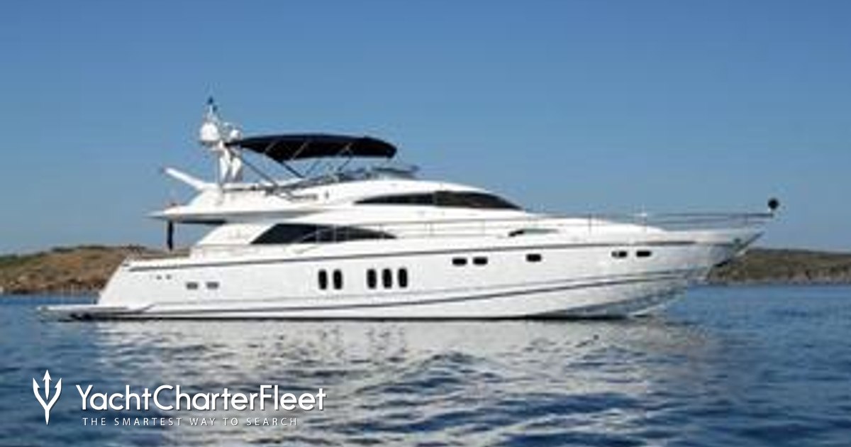 UTWO Yacht - Fairline Yachts