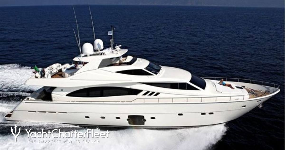 FORTIS II Yacht Photos - Ferretti Yachts