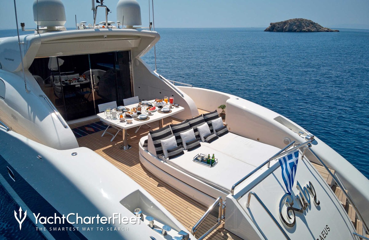 RUBY Yacht Charter Price - Tecnomar Luxury Yacht Charter