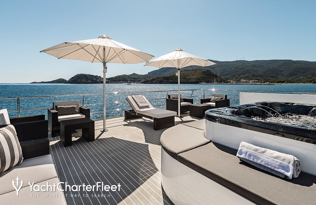 OUR WAY Yacht Charter Price - Tenix Defence Luxury Yacht Charter
