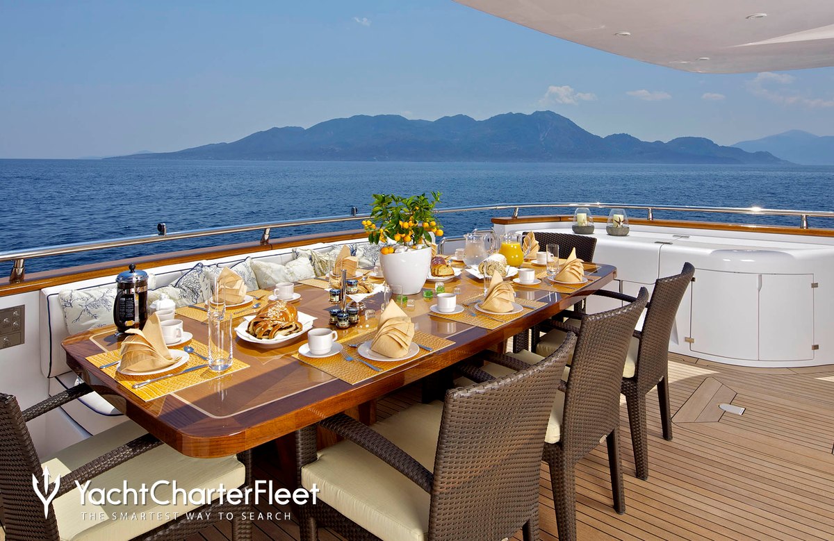 BIANCA Yacht Charter Price - Maiora Yachts Luxury Yacht Charter