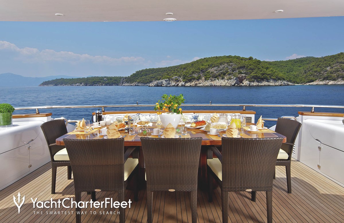 BIANCA Yacht Charter Price - Maiora Yachts Luxury Yacht Charter