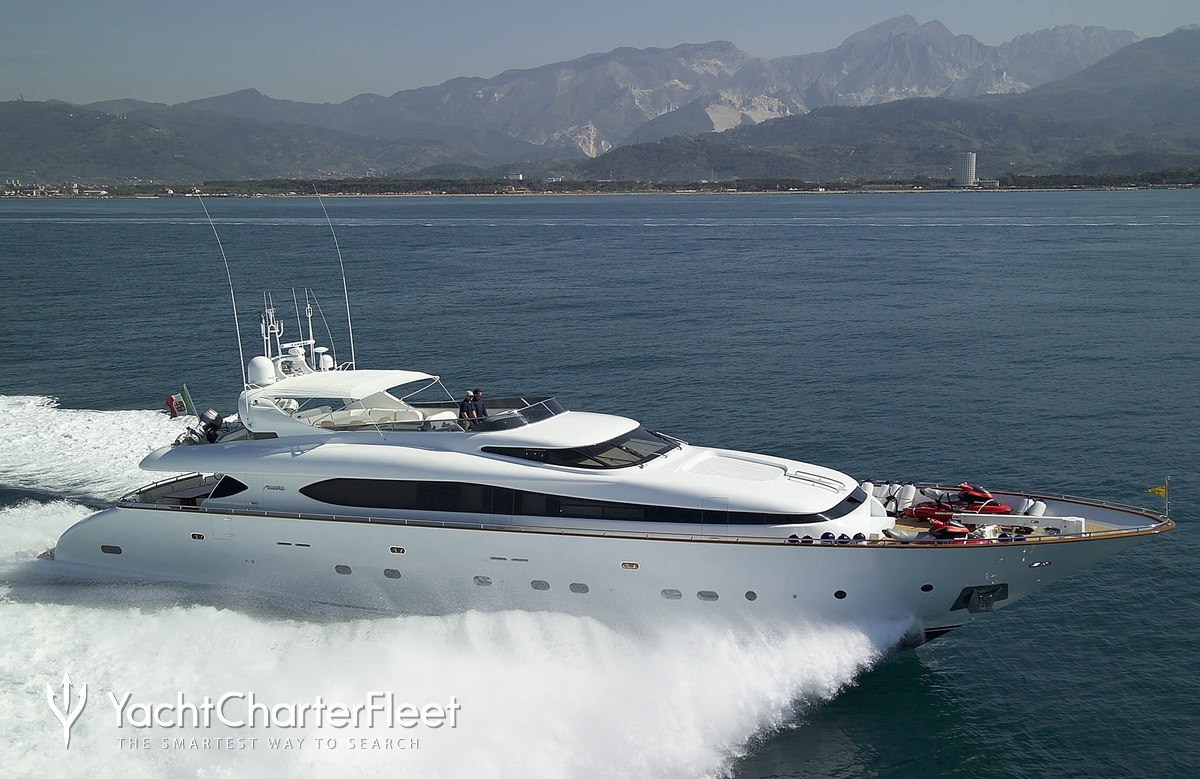 BIANCA Yacht Charter Price - Maiora Yachts Luxury Yacht Charter