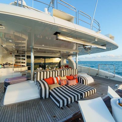 ROYAL RITA Yacht Charter Price - Sunreef Yachts Luxury Yacht Charter