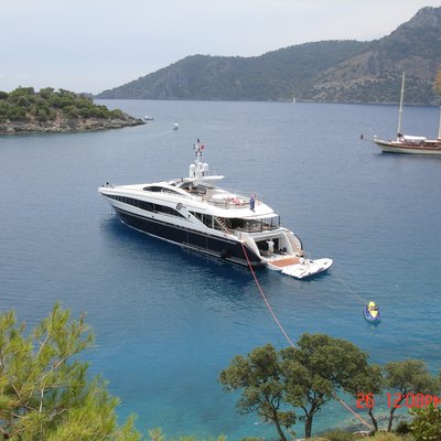 G FORCE Yacht Charter Price - Heesen Luxury Yacht Charter