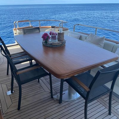 BIANCA II Yacht Charter Price - Canados Luxury Yacht Charter