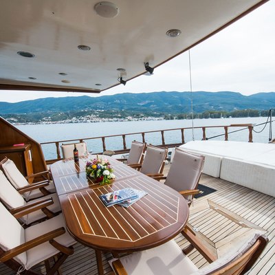 BLUE DREAM Yacht Charter Price - Blue Sea Maritime Luxury Yacht Charter