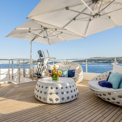 AXIOS Yacht Charter Price - Admiral Yachts Luxury Yacht Charter
