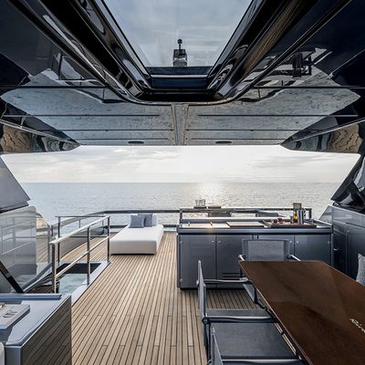 COCO Yacht Charter Price - Riva Luxury Yacht Charter