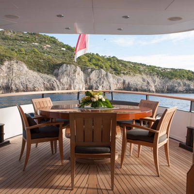 ICE LADY Yacht Charter Price - Helsingfors Luxury Yacht Charter