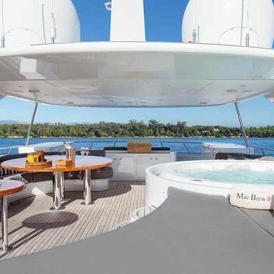 BENIK I Yacht Charter Price - Heesen Luxury Yacht Charter