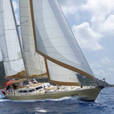 ARROW OF AYR Yacht Charter Price - Aquastar Guernsey C.I Luxury Yacht ...