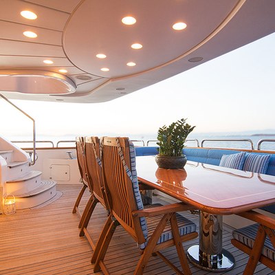 OPTION B Yacht Charter Price - Benetti Yachts Luxury Yacht Charter