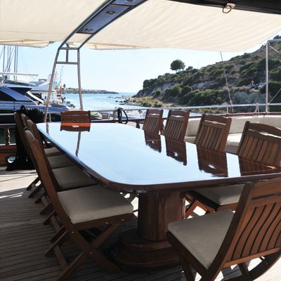ELIANORA Yacht Charter Price - Custom Luxury Yacht Charter