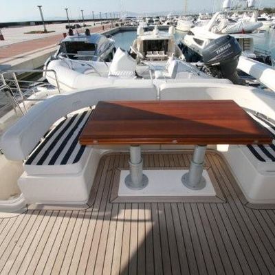 ULISSE Yacht Charter Price - Aicon Yachts Luxury Yacht Charter