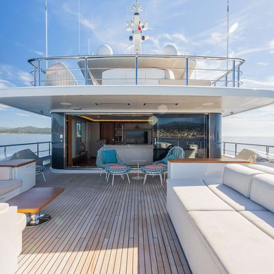 AMIKA Yacht Charter Price - Sanlorenzo Luxury Yacht Charter