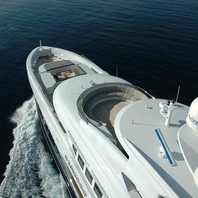 SIROCCO Yacht Charter Price - Heesen Luxury Yacht Charter