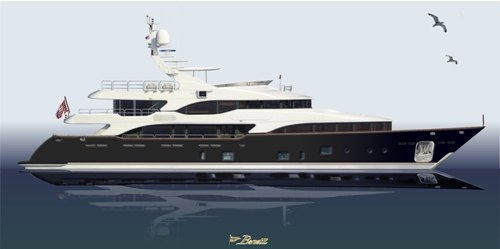 CHECKMATE Yacht - Benetti Yachts