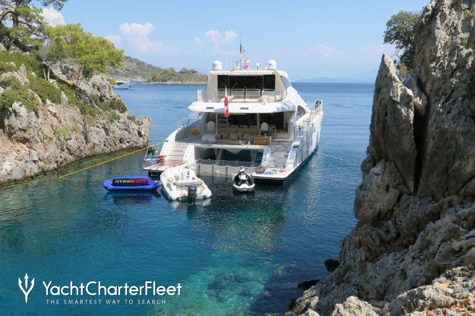 ROYAL RITA Yacht - Sunreef Yachts